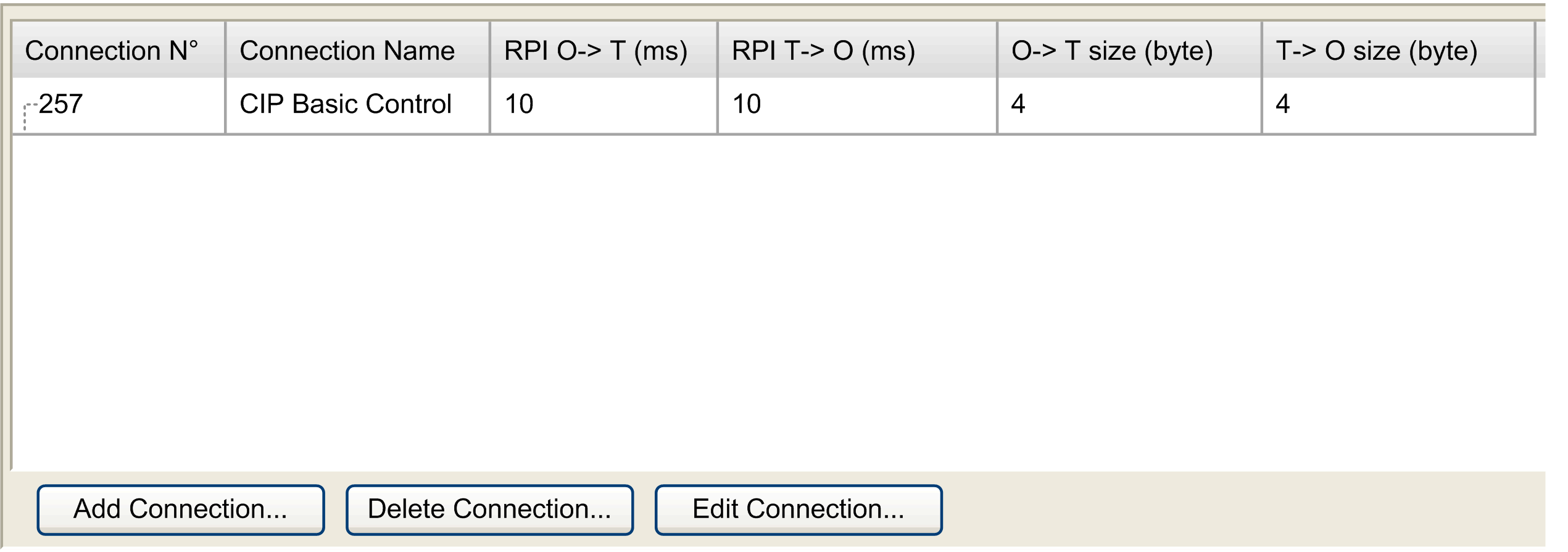 EtherNet/IP Cyclic Data Exchanges Configuration